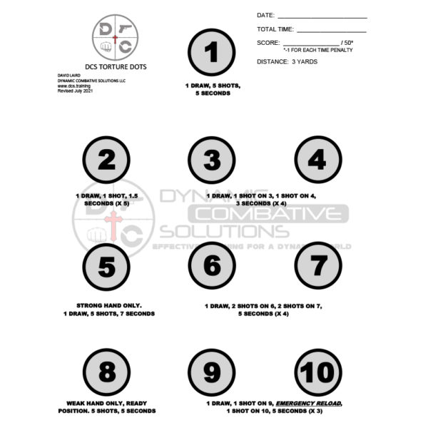 Targets - Dynamic Combative Solutions